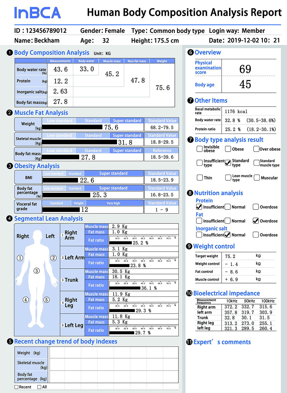 IN-F500 Body Composition Analyzer